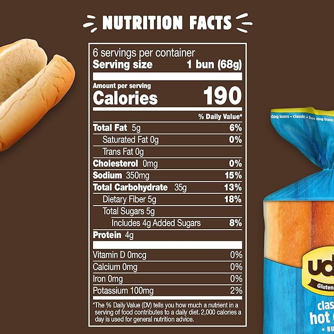 Order Gluten-Free Classic Hotdog Buns By Udi's At GlutenFreePalace