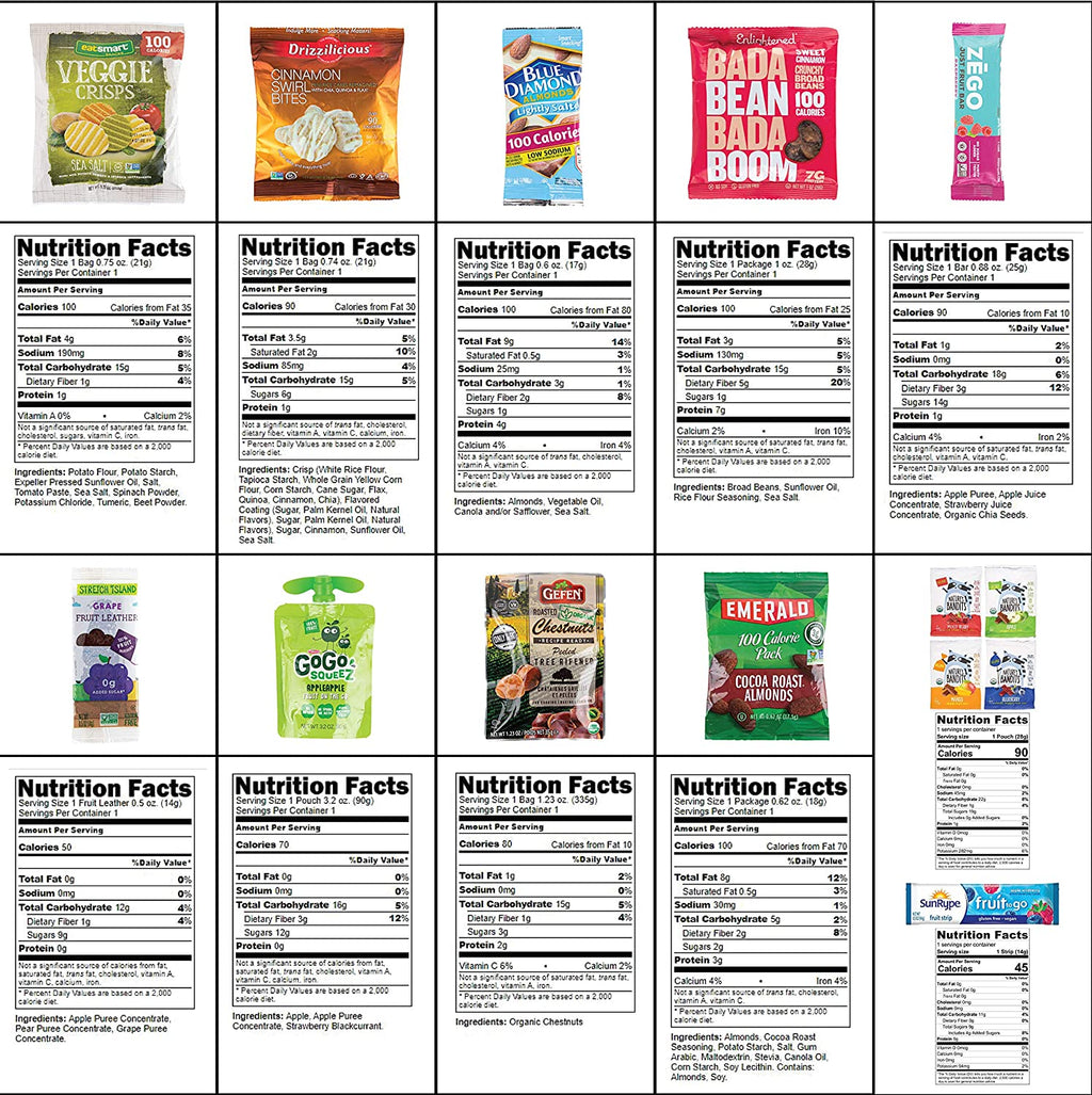 Snack Attack - LOW CALORIE and Gluten Free Snack Box (40 Count ...